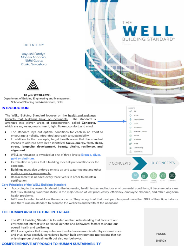 A5 - Well Building Standard | PDF | Air Pollution | Particulates