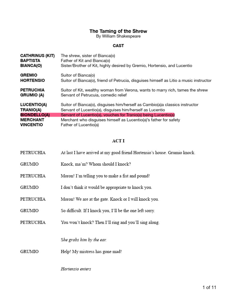 The Taming of The Shrew | PDF | The Taming Of The Shrew