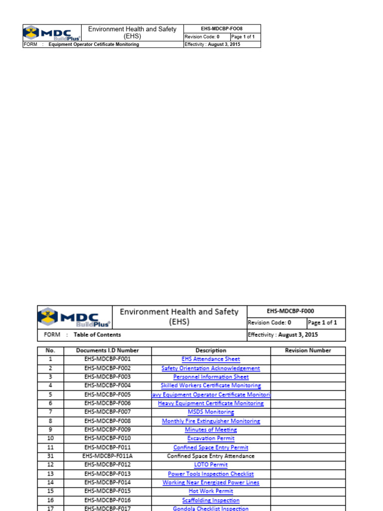 New - ISO Forms | PDF | Personal Protective Equipment | Emergency ...
