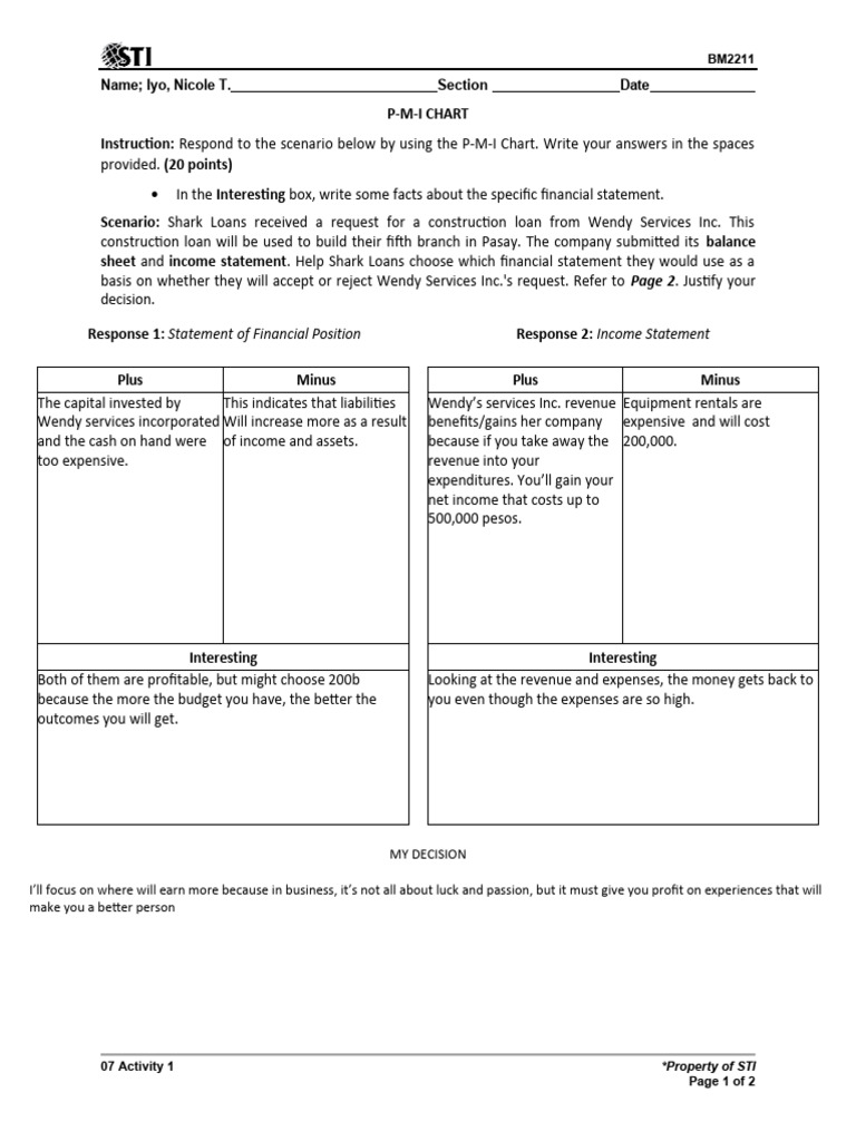 07 Activity 1 (24) .Docs | PDF | Expense | Balance Sheet