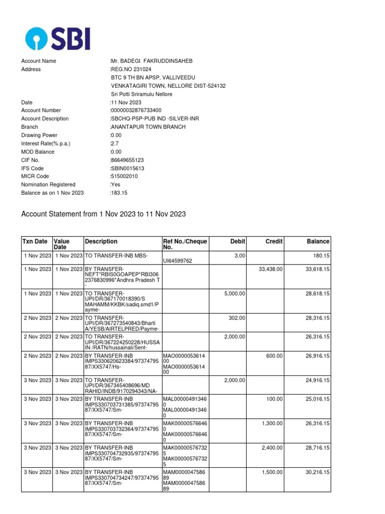 Account Statement From 1 Nov 2023 To 11 Nov 2023: TXN Date Value Date Description Ref No./Cheque ...