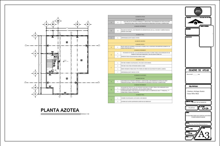 Planta Azotea: - Isaac Silva Ruiz - Gustavo Arriaga Juarez | PDF