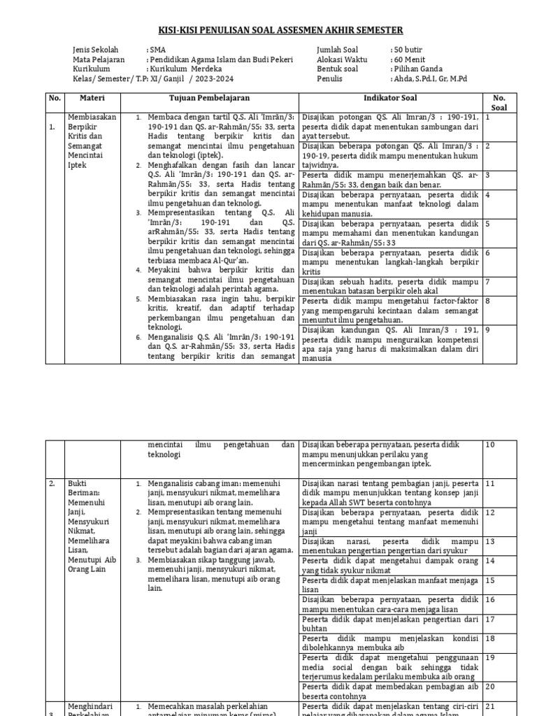 Kisi-Kisi Pai Kelas Xi Semester Ganjil Tp. 2023-2024 | PDF