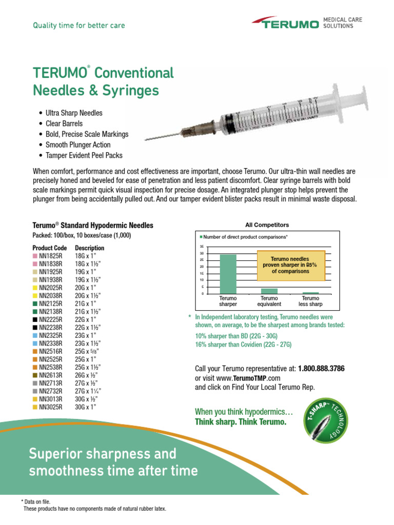 Conventional Needles and Syringes Sellsheet | PDF | Syringe | Health Care