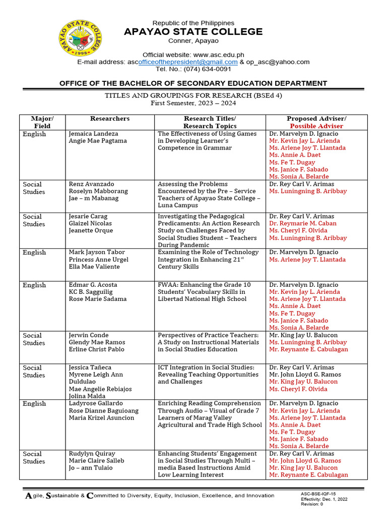 BSEd 4. Proposed Titles and Groupings For Research | PDF | Science ...
