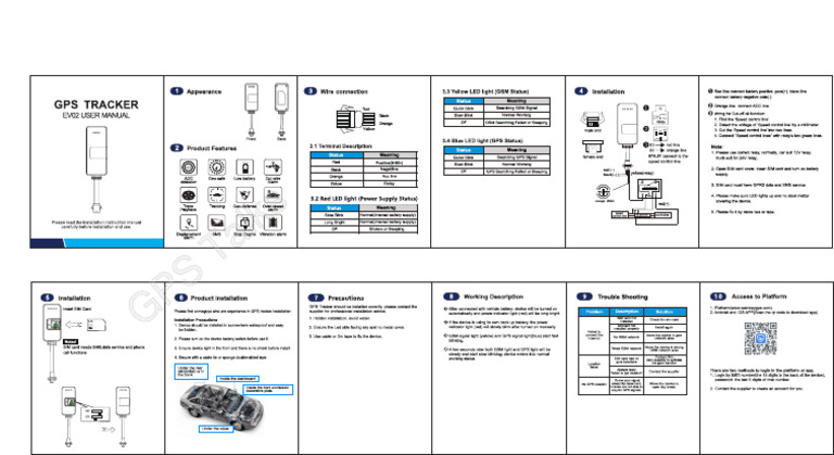 User Manual EV02 Vehicle GPS Tracker 01 | PDF