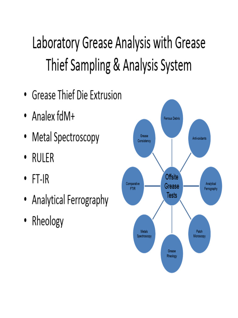 Grease Analysis Slides | PDF | Bearing (Mechanical) | Extrusion