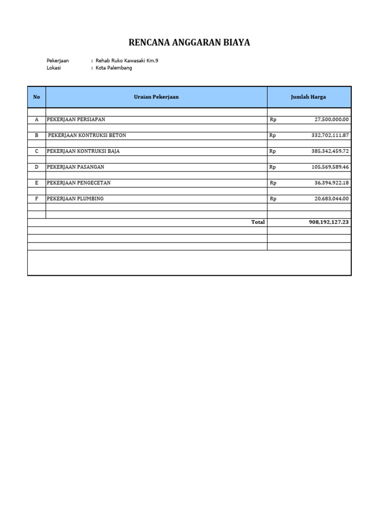 RAB Ruko Kawasaki | PDF