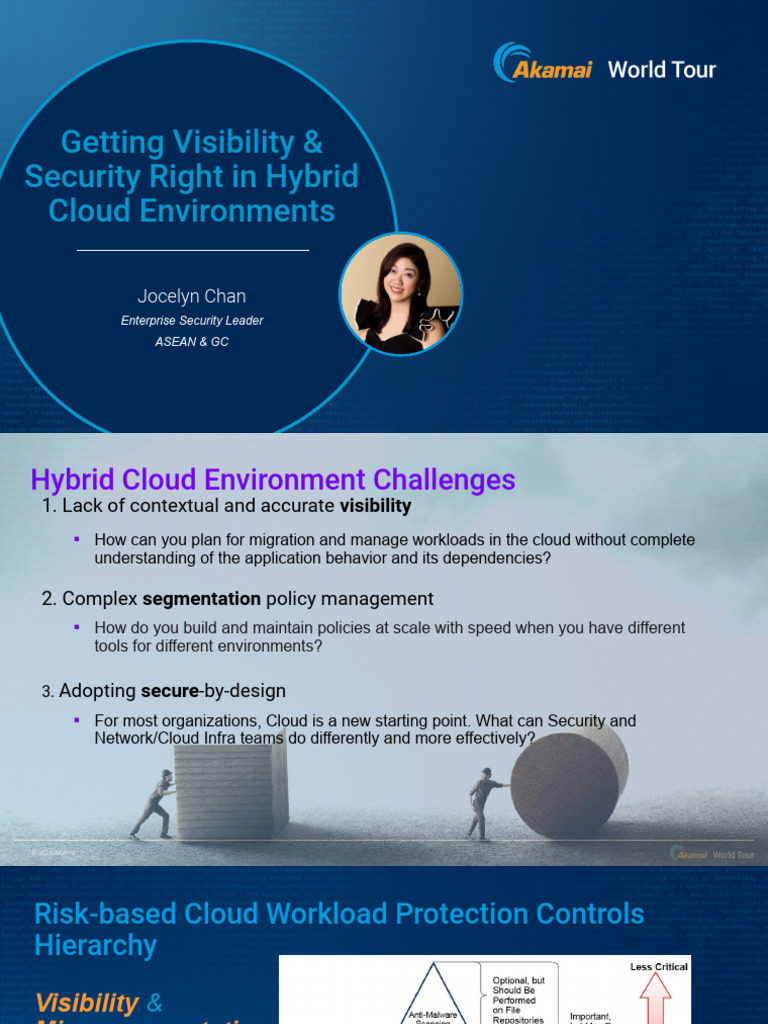 AWT Hanoi - Security - Visibility - Security in Hybrid Cloud | PDF | Cloud Computing | Internet ...