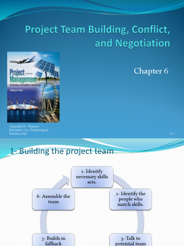 Project Team Building, Conflict, and Negotiation | PDF | Psychology | Psychological Concepts