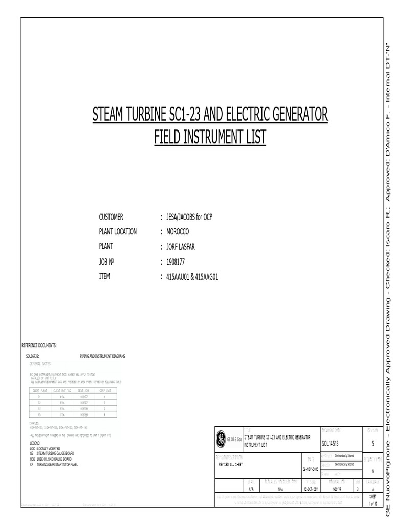 Field Instrument List | PDF | Pump | Manufactured Goods