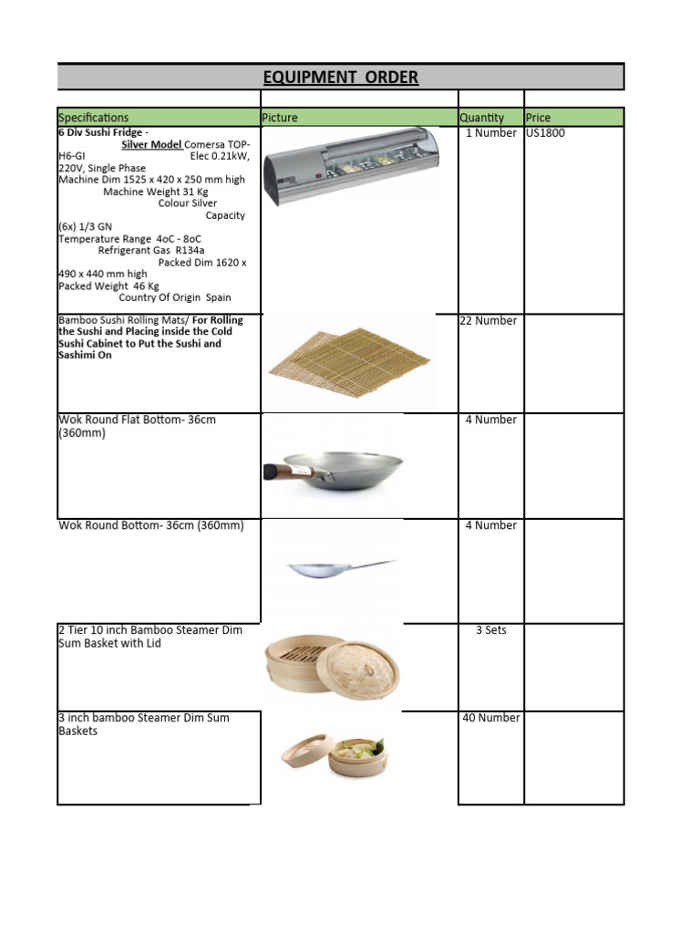 Equipment List | PDF | Refrigerator | Cooking