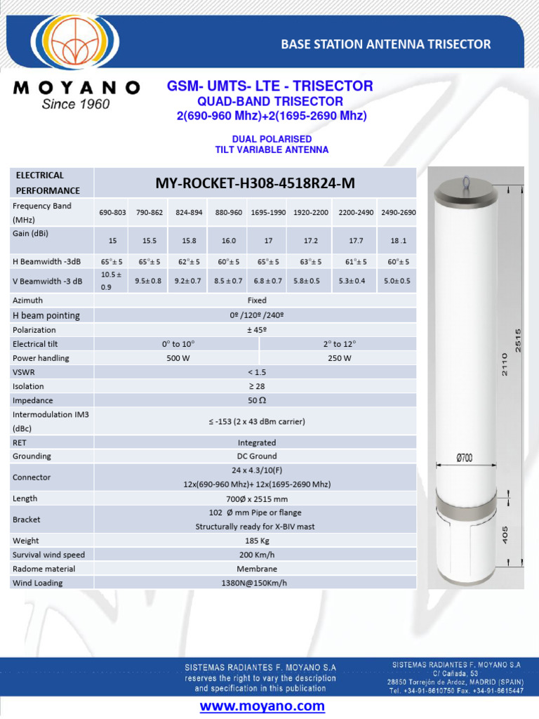 My-Rocket H308-4518R24-M - V3 | PDF | Antenna (Radio) | Radio Technology