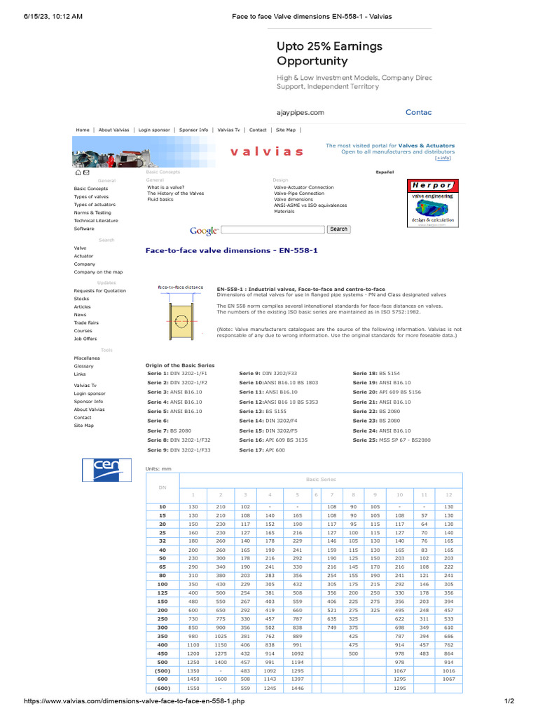 Face To Face Valve Dimensions EN-558-1 - Valvias | PDF | Valve ...