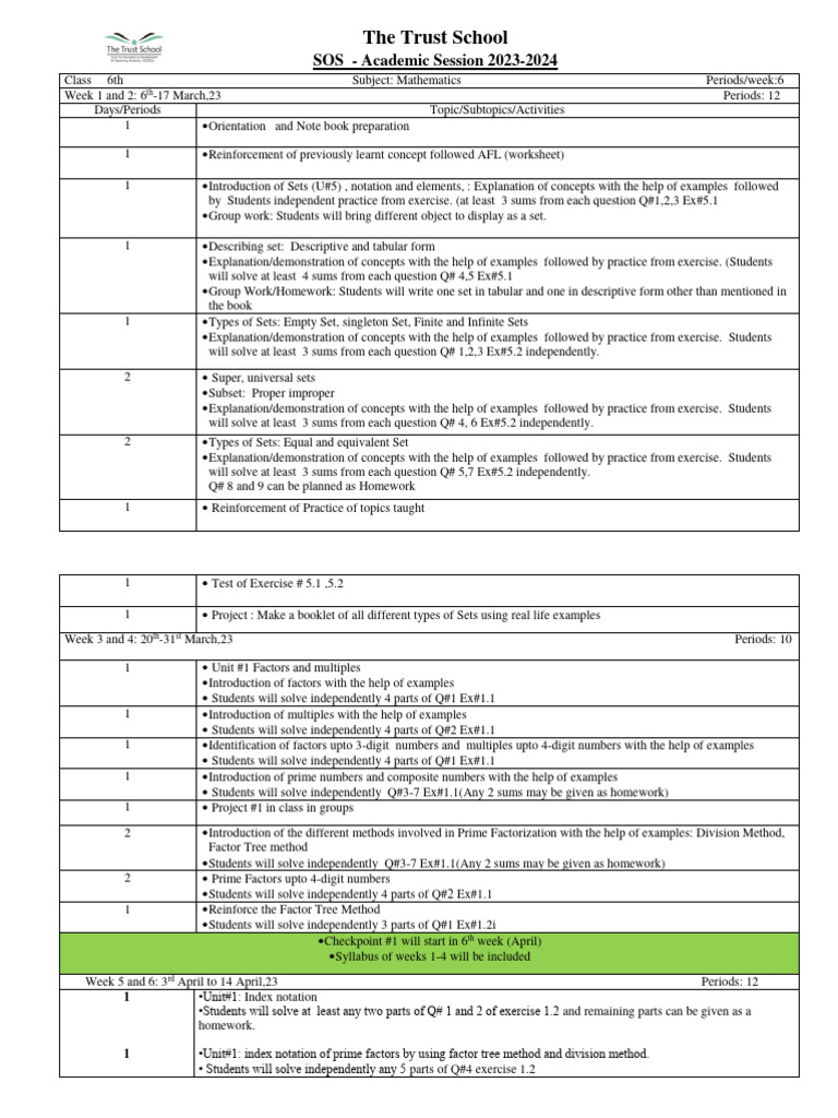 6th SOS Maths | PDF | Set (Mathematics) | Ratio