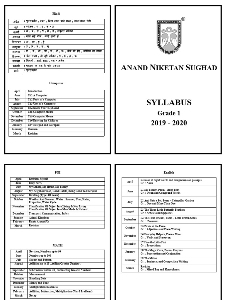 Grade 1 Annual Syllabus 1920 | PDF | Languages | Foreign Language Studies