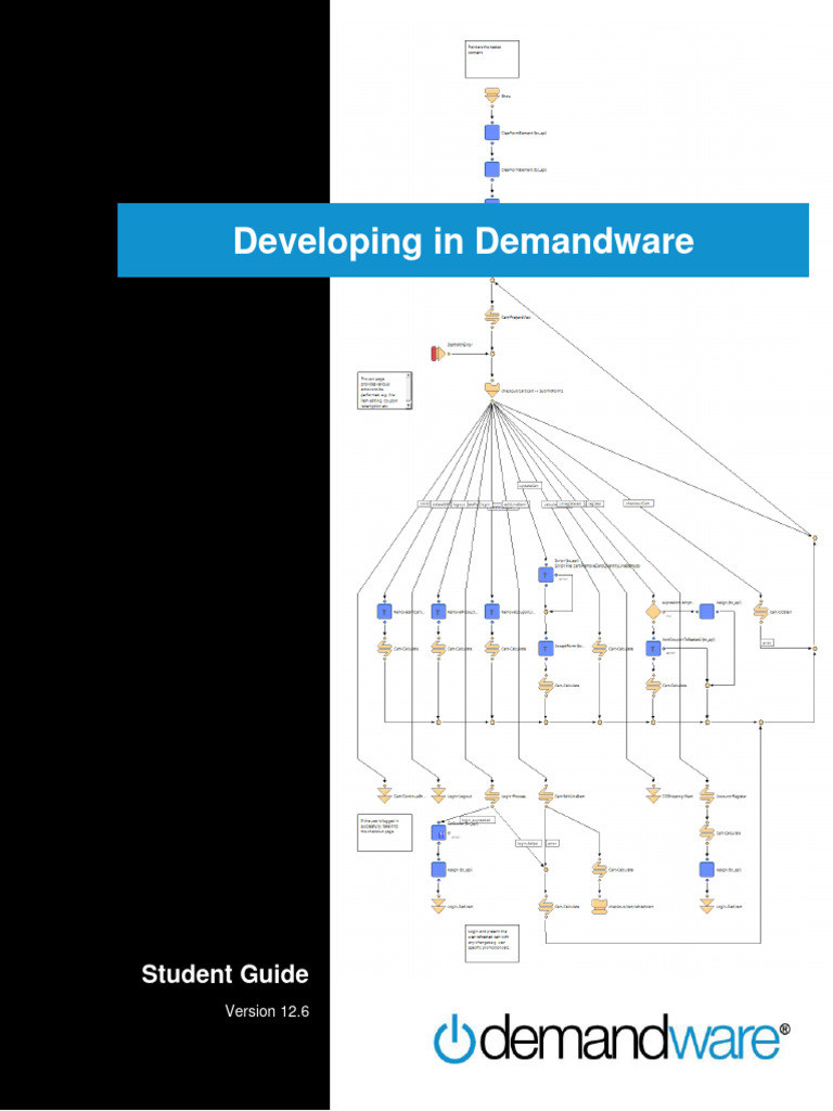 Demandware Student Guide Did PDF Book Software 12.6 | PDF | Eclipse ...