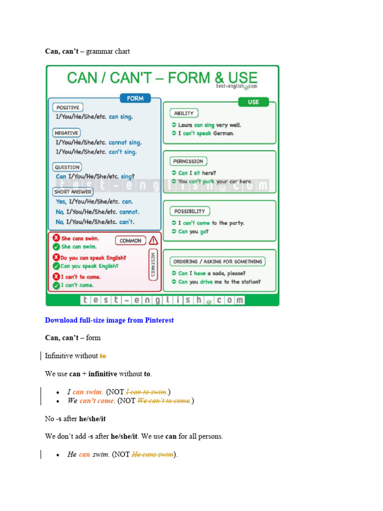 Can and Can't | PDF