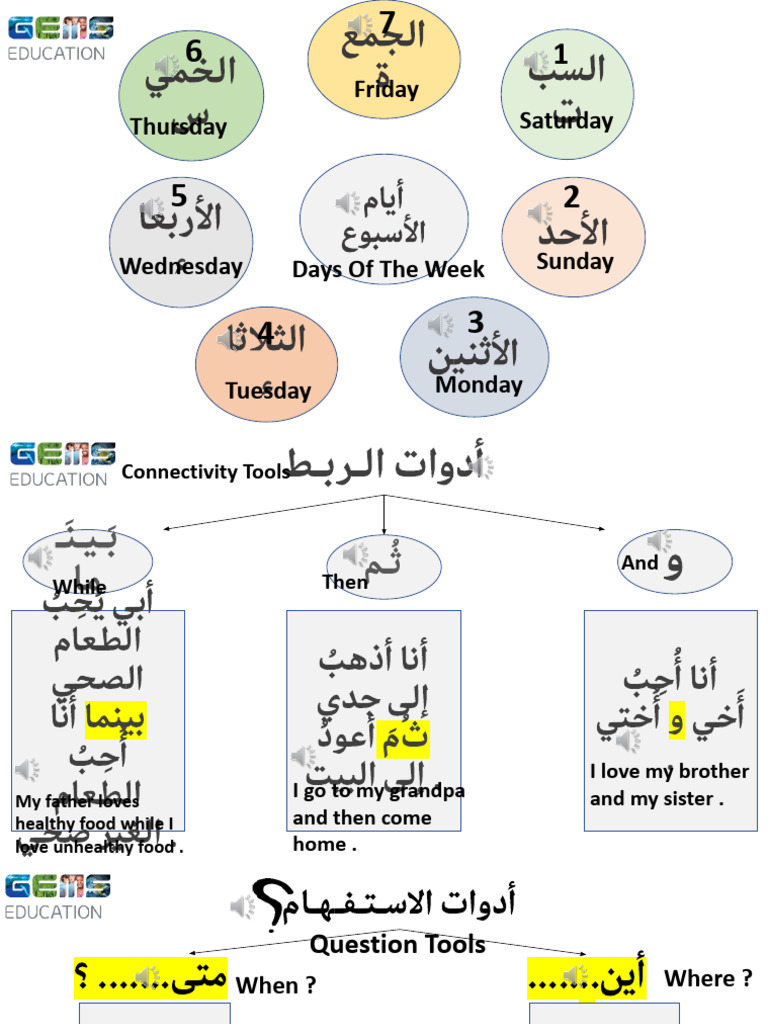 Arabic Revision For Pt2 | Download Free PDF | Grammar | Syntax