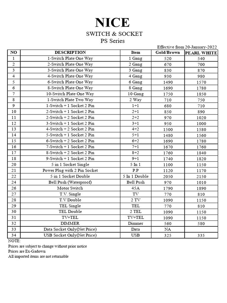 NICE Switch List NEW Feb-2022 | Download Free PDF | Ac Power Plugs And ...