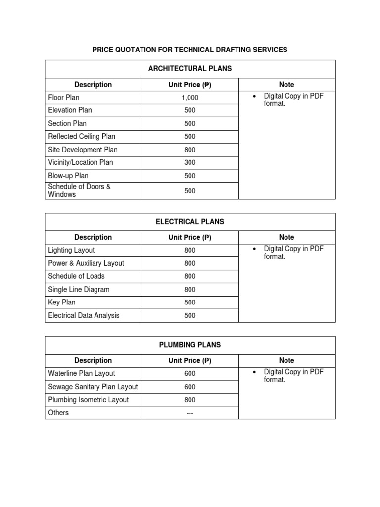 Price Quotation For Drafting Services | PDF | 3 D Computer Graphics