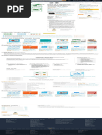 Binary Test Questions - KS3 Computer Science Revision - BBC Bitesize ...