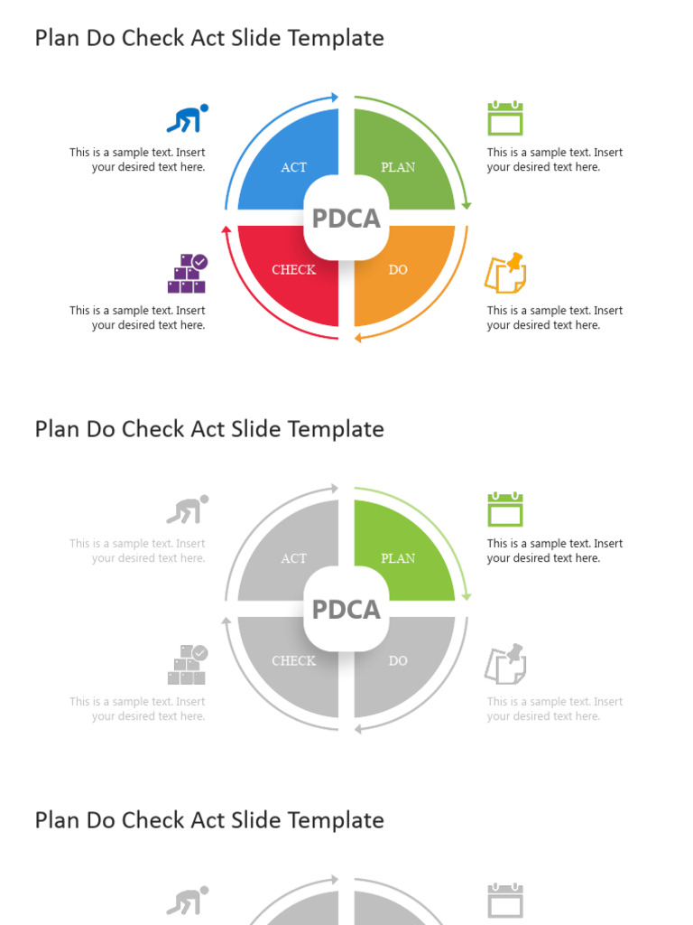PDCA Cycle Slide Template | PDF