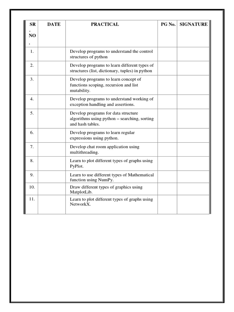 PDS Lab Manual - All | PDF | Computer Data | Computer Programming