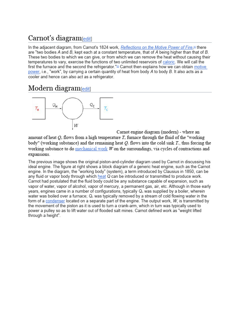 Carnot Diagram | PDF