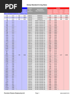 MS33514 Fitting End, Standard Dimensions For Flareless Tube Connection ...
