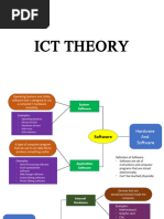 Cie Igcse Ict 0417 Practical v1 Znotes 1 | PDF | Html Element | Html