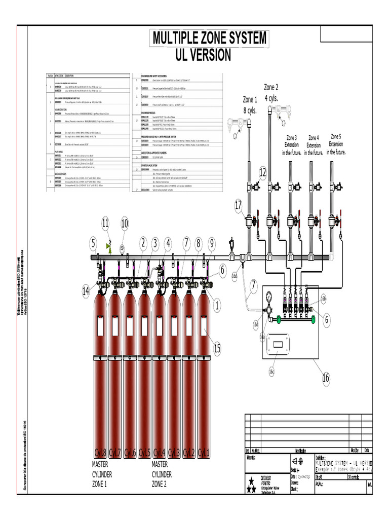 Schema Principe Ul - Inerex Multizone | PDF