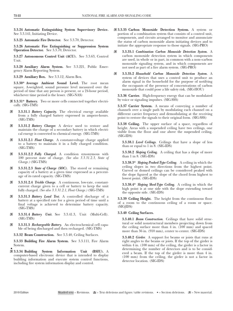 Nfpa 72, 2019 25 | PDF | Rechargeable Battery | Detector (Radio)