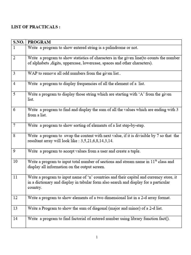 Class12-Cs-Practical File (Final) | PDF | Database Index | String (Computer Science)