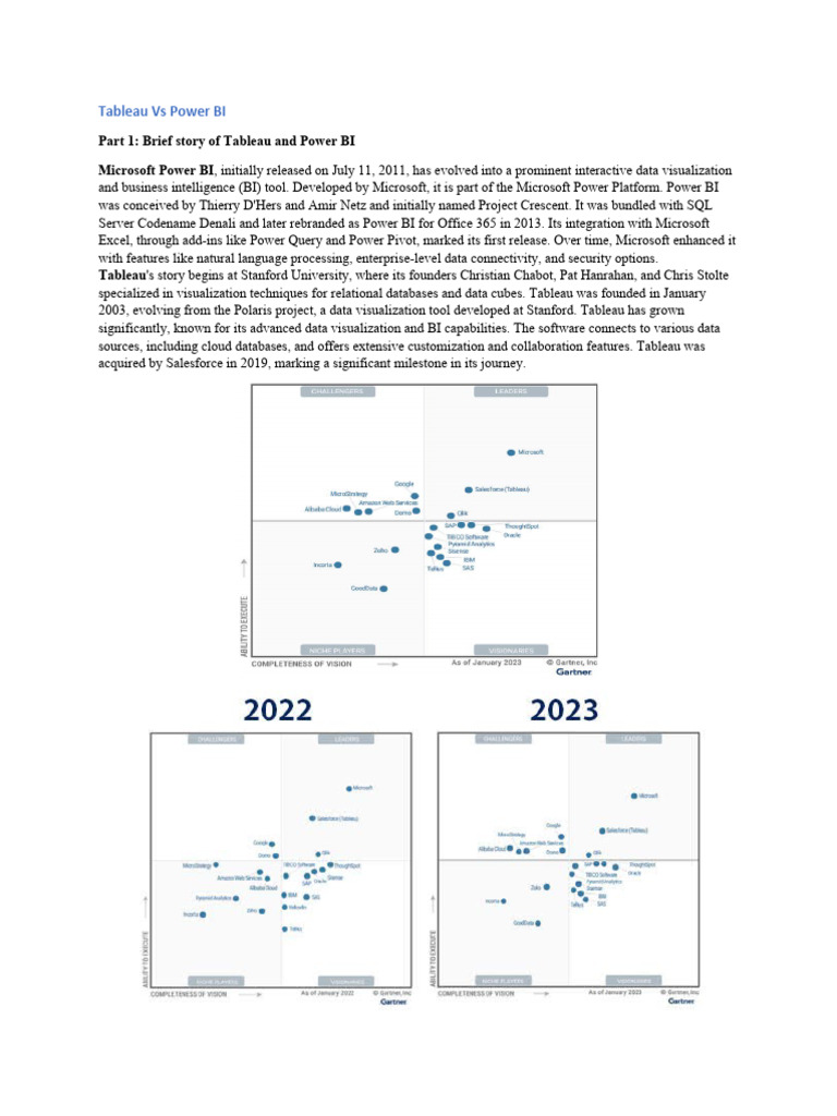 Presentation Tableau Vs Power BI - Power Session | Download Free PDF | Cloud Computing ...