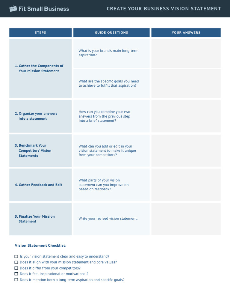 Create Your Business Vision Statement PDF | PDF | Career & Growth ...