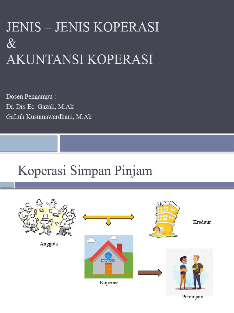 07 - Jenis - Jenis Koperasi & Akuntansi Koperasi | PDF