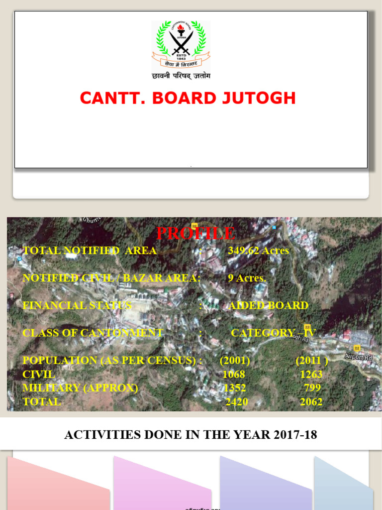 Jutogh Cantonment 2017-18 Initiatives | PDF | Public Toilet | Toilet