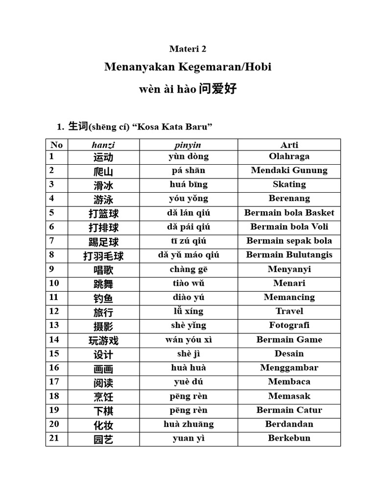 Materi 2 Mandarin XI DKV & AK | PDF