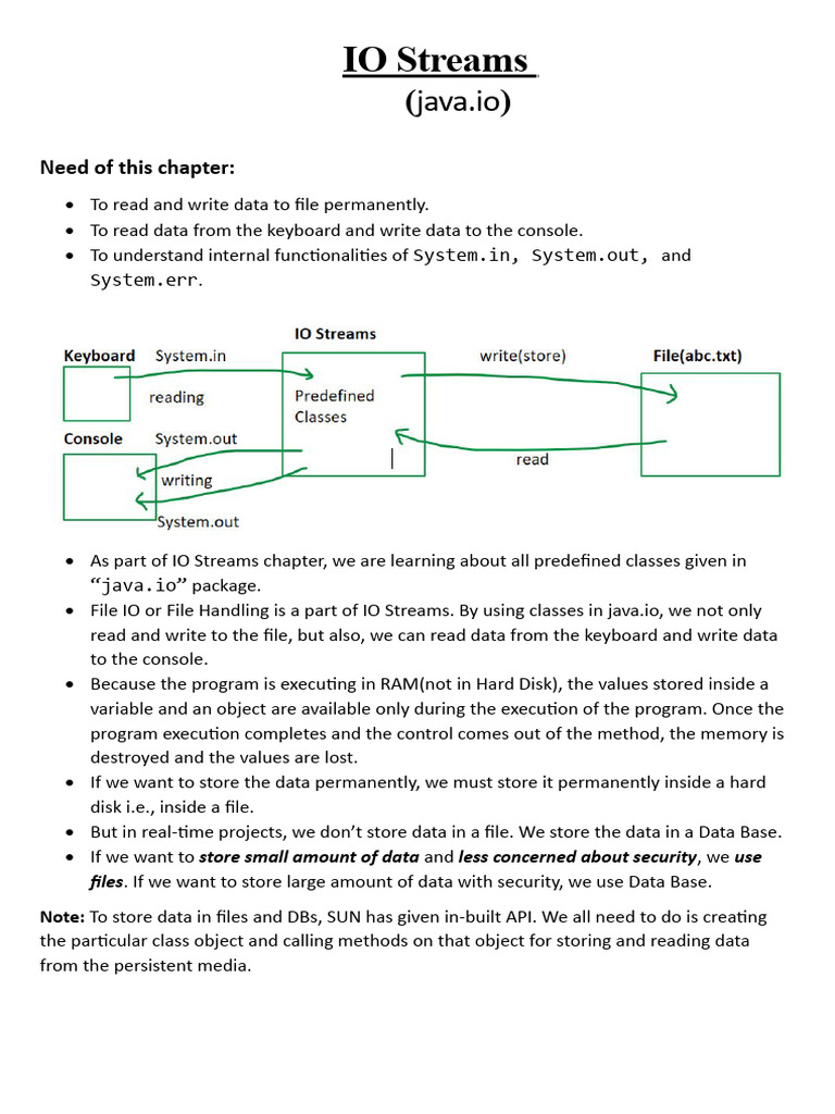 IO Streams | PDF | Inheritance (Object Oriented Programming) | Class (Computer Programming)