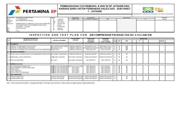 ITP FOR Air Compressor Package | PDF | Business Process | Systems Engineering