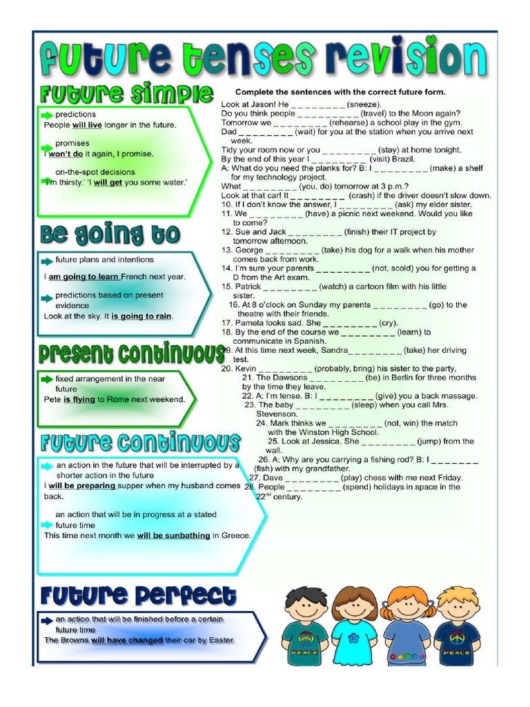 Mixed Future Tenses | PDF