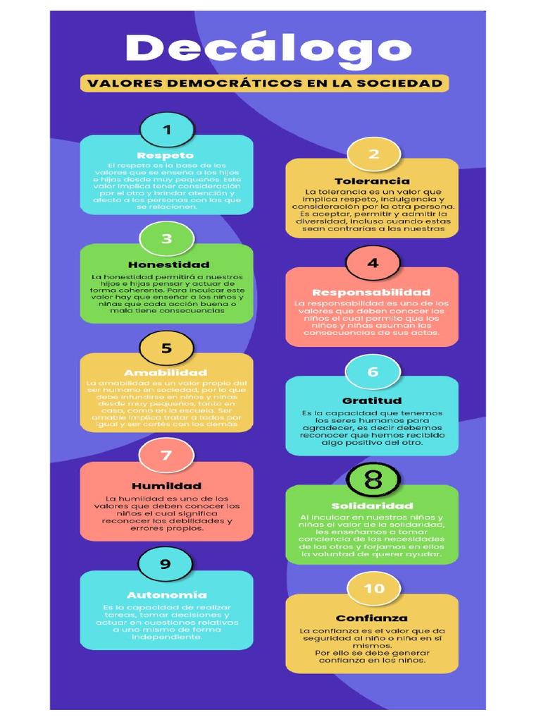Decálogo DPCC | PDF