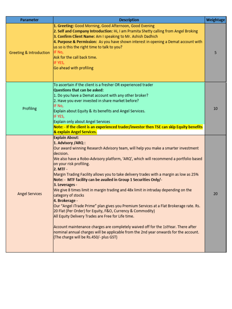 Quality Parameters | PDF