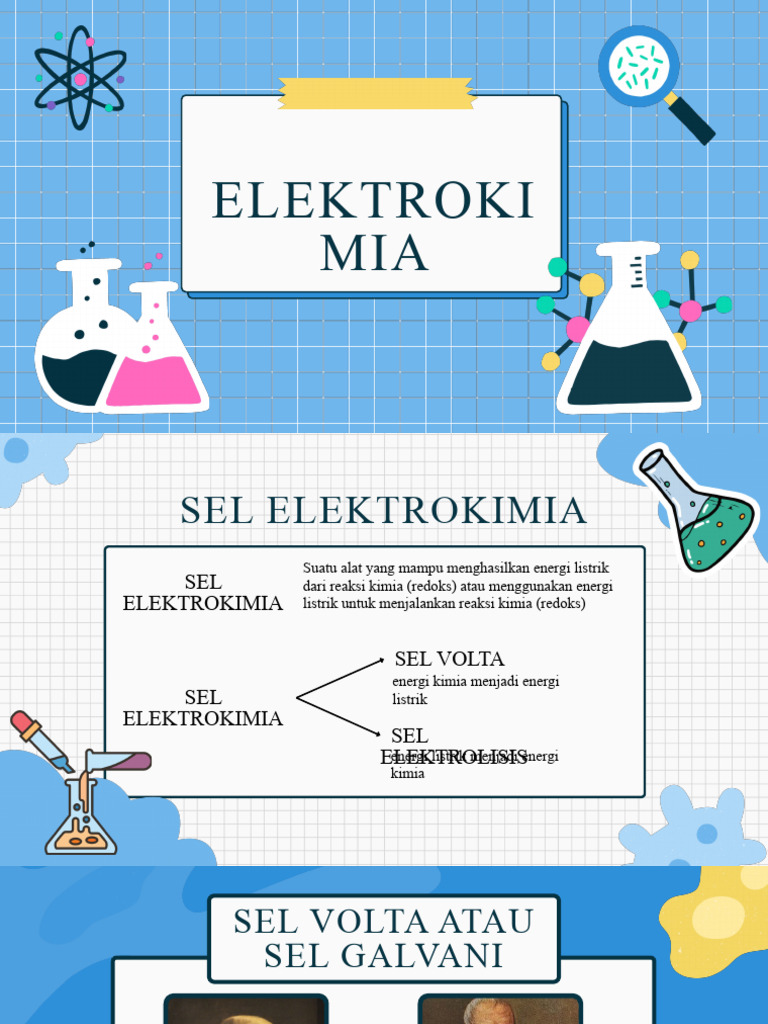 Panduan Sel Elektrokimia | PDF | Sains & Matematika