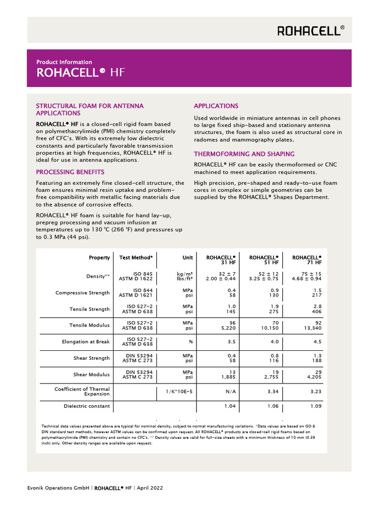 Rohacell HF 2022 April en 243298 | PDF | Pascal (Unit) | Foam