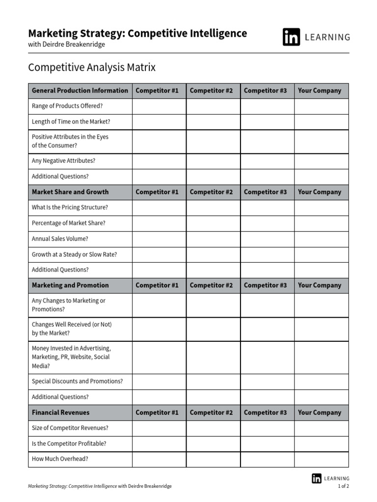 02 02 Determine Competitor Strengths Weaknesses Pdf