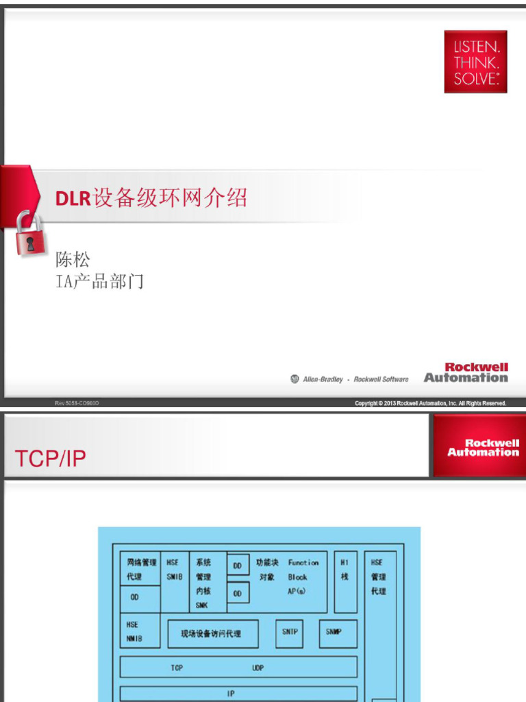 DLR设备级环网介绍 | PDF