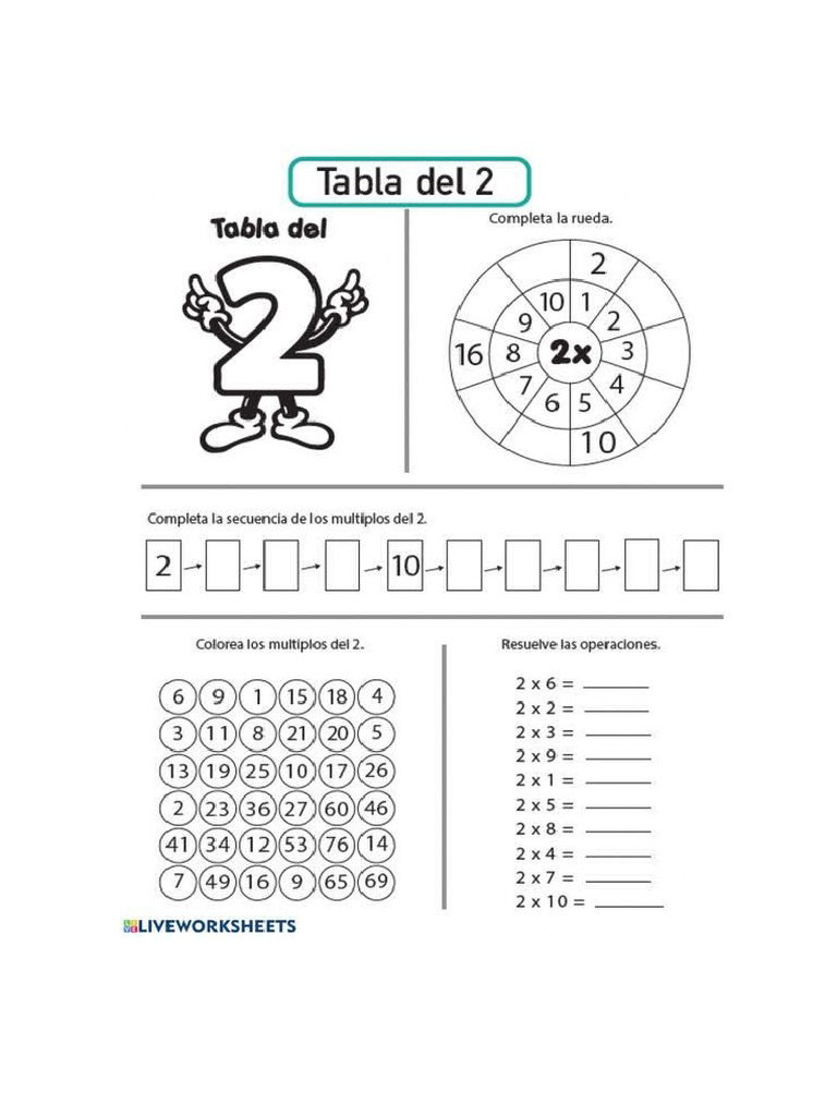 Taules de Multiplicar | PDF