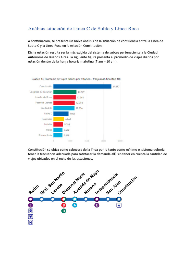 Análisis situación de Línea C de Subte y Línea Roca | PDF | Tren ...